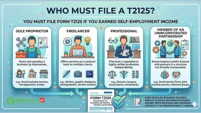 File Your T2125 Form: How to Report Business Income and Claim Deductions